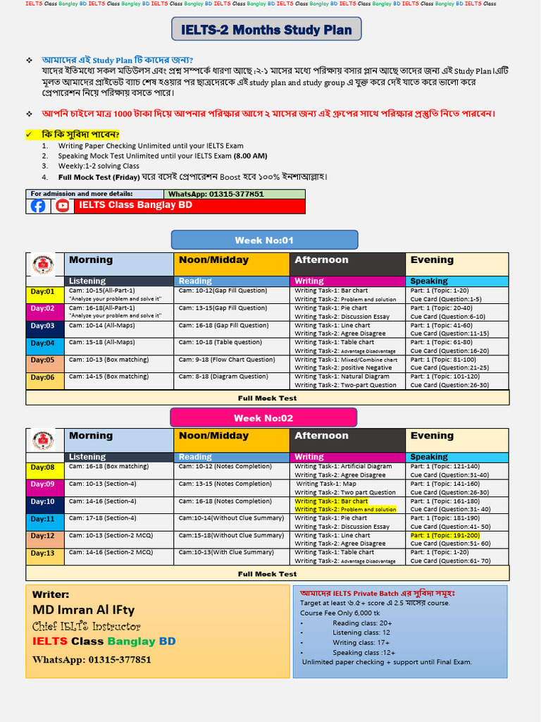 IELTS-2 Months Study Plan | PDF | International English Language ...