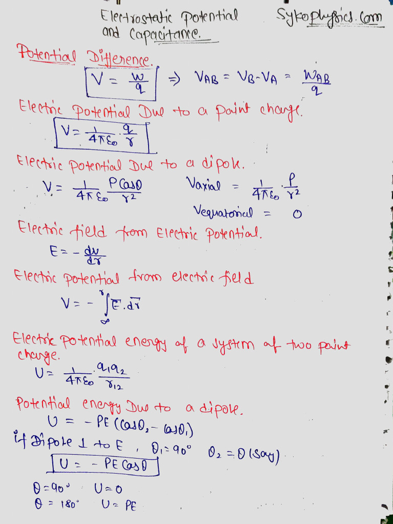 Physics All Formulas | PDF
