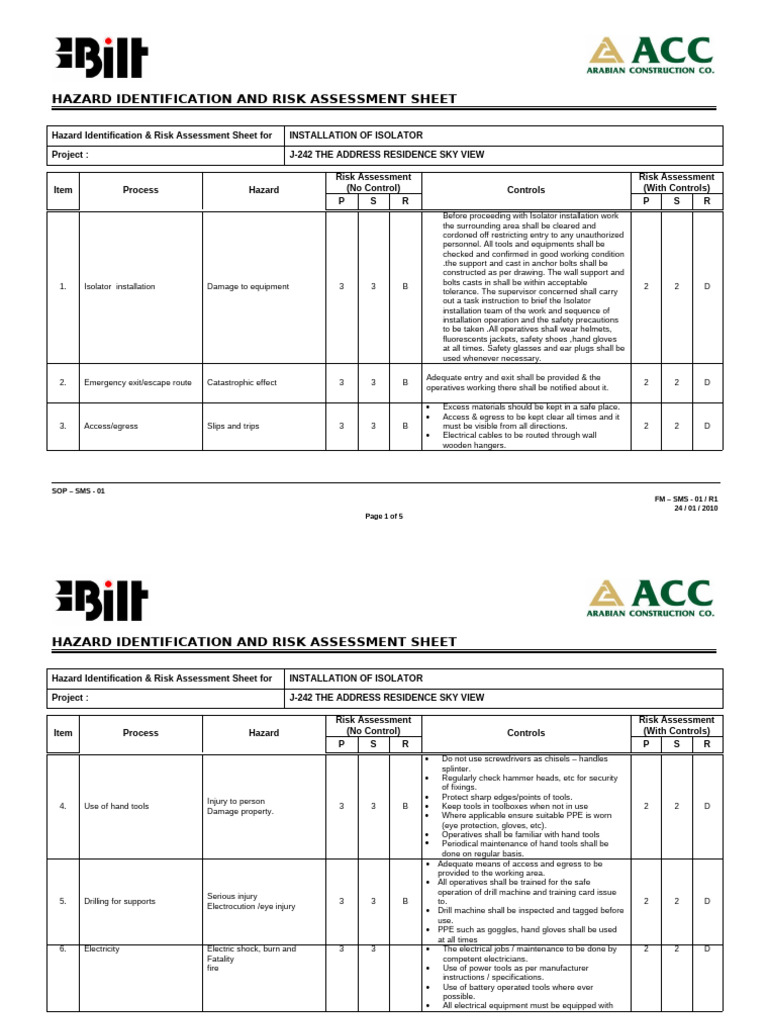 Isolator Installation Risk Assessment | PDF | Personal Protective Equipment | Safety