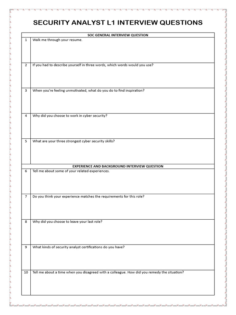 Security Analyst L1 Interview Questions | PDF | Computers