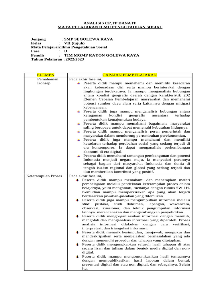 ANALISIS CP Baru Ubah | PDF