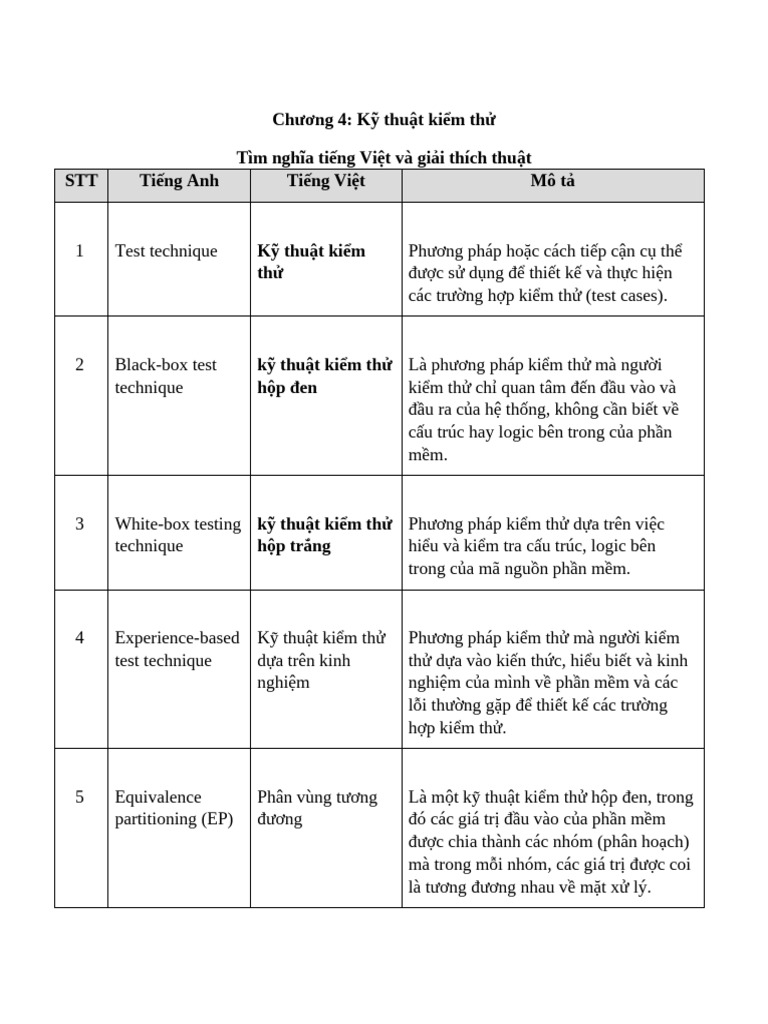 Thuat Ngu c4 | PDF