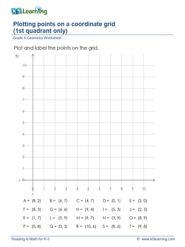 Grade 4 Coordinate Grid Worksheet | PDF