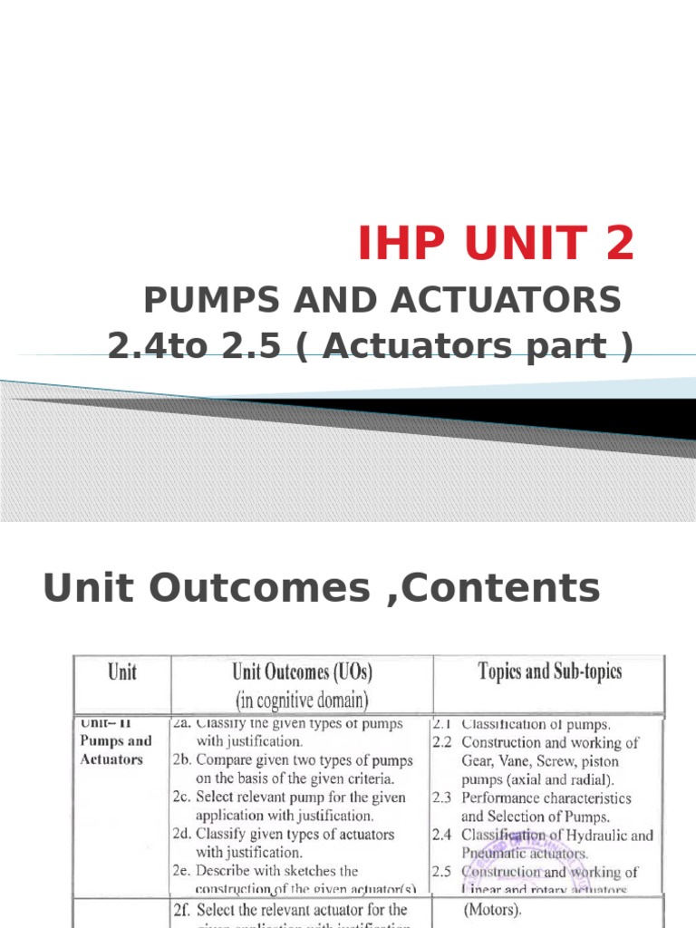 Ihp Unit 2.4 2.5 Final | PDF | Actuator | Piston