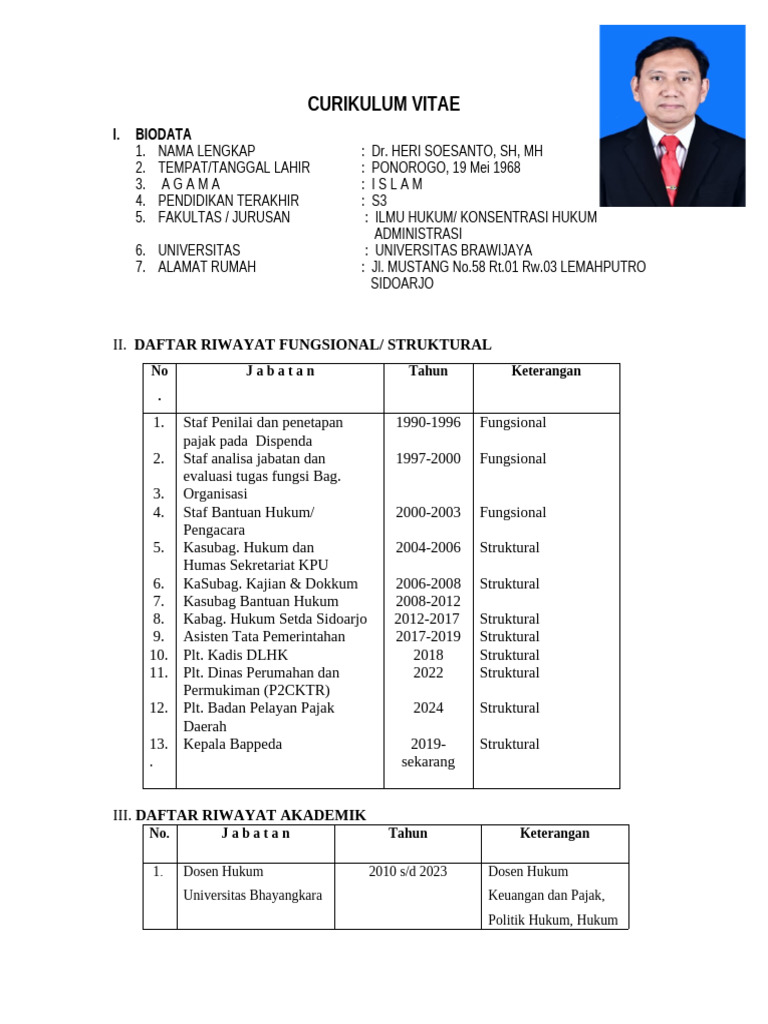 Cv. Dosen Umsida | PDF