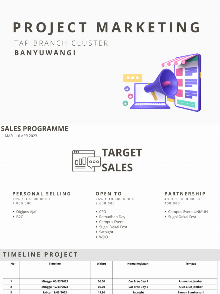Project Cluster BWI | PDF