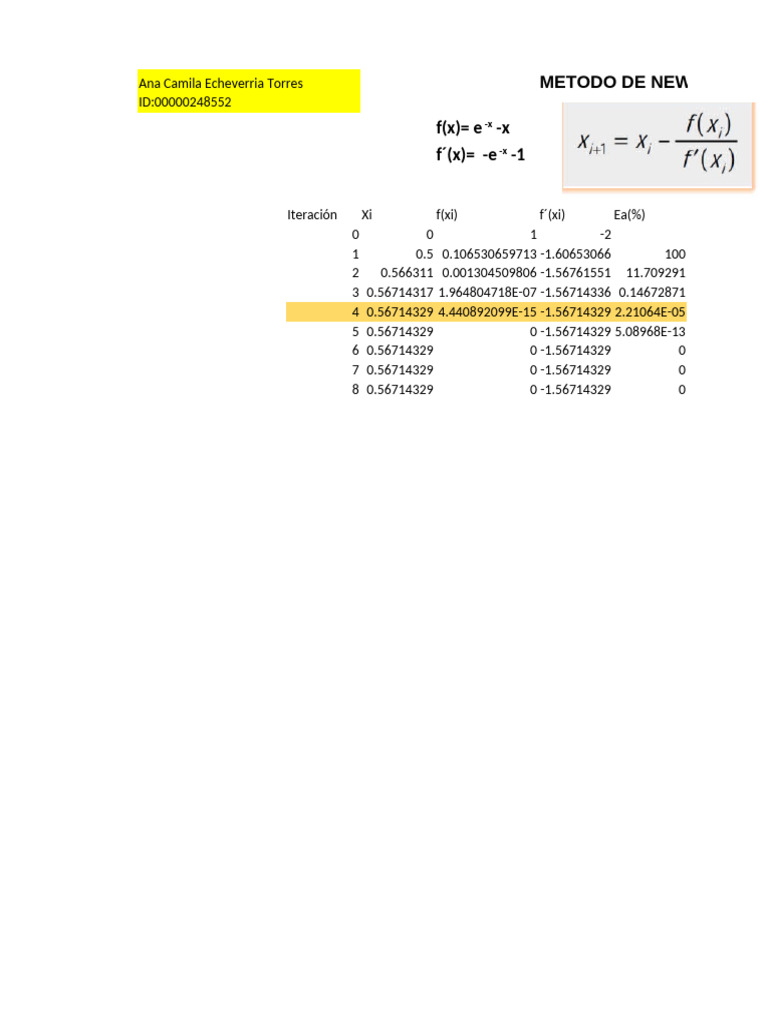 Echeverria Ana S34 | PDF