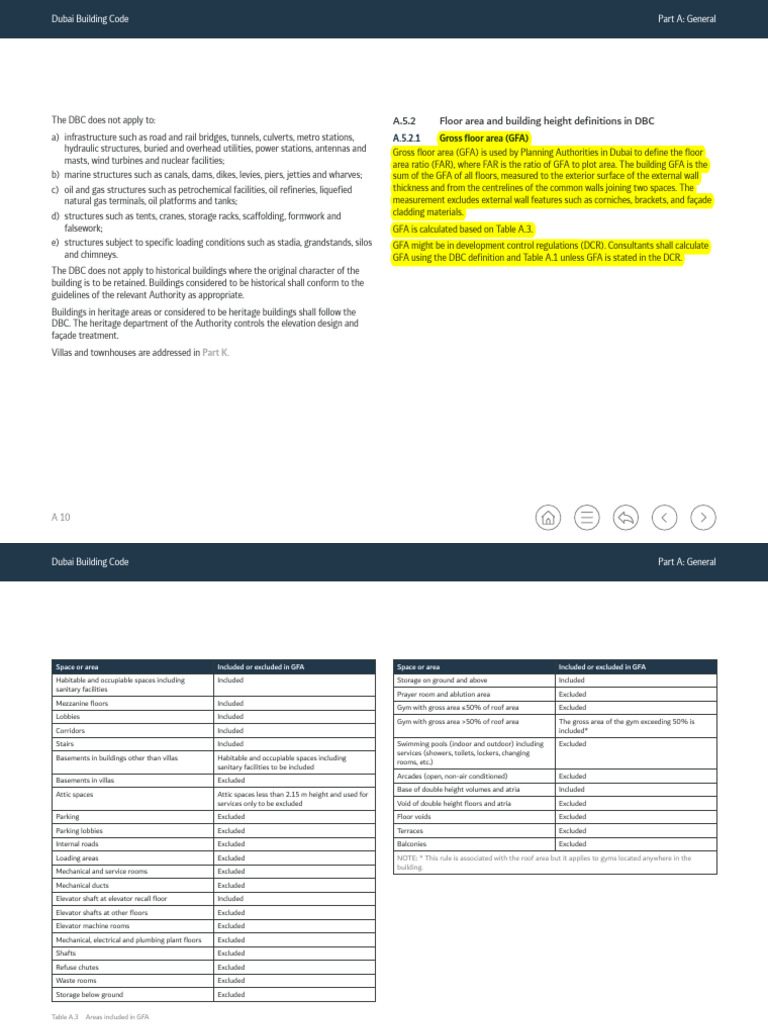 DDA - GFA Table | PDF | Buildings And Structures | Civil Engineering