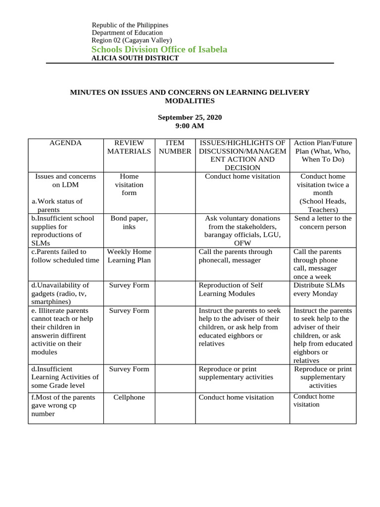 MINUTES ON ISSUES AND CONCERNS ON LEARNING DELIVERY MODALITIES ...