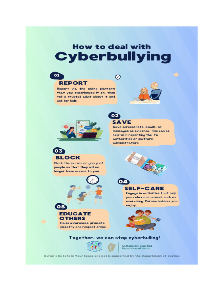 Dealing With Cyberbullying Effectively Involves A Combination of ...