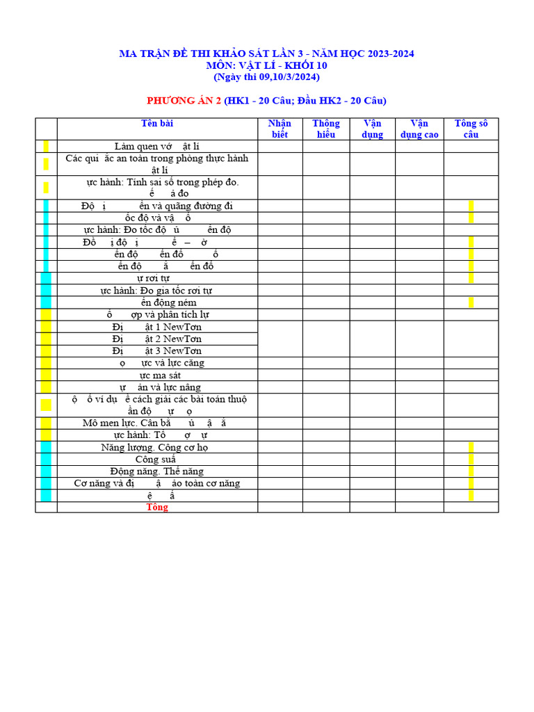 MA TRẬN ĐỀ THI KHẢO SÁT LẦN 3 - Vật lí 10 - PA2 | PDF