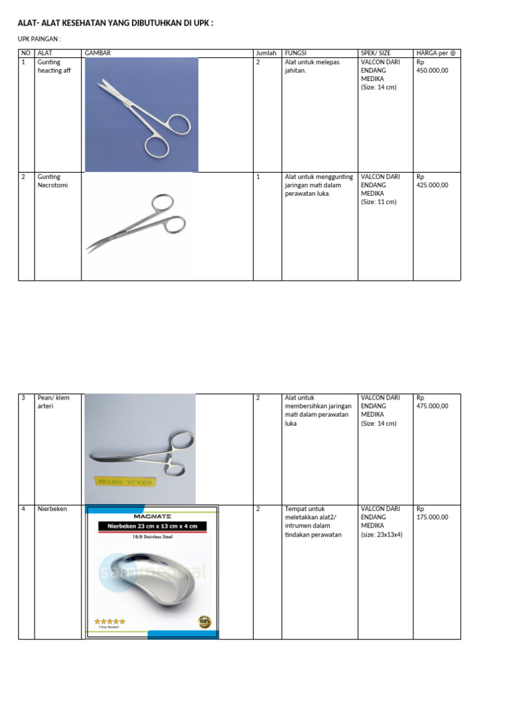 Permintaan Alkes | PDF