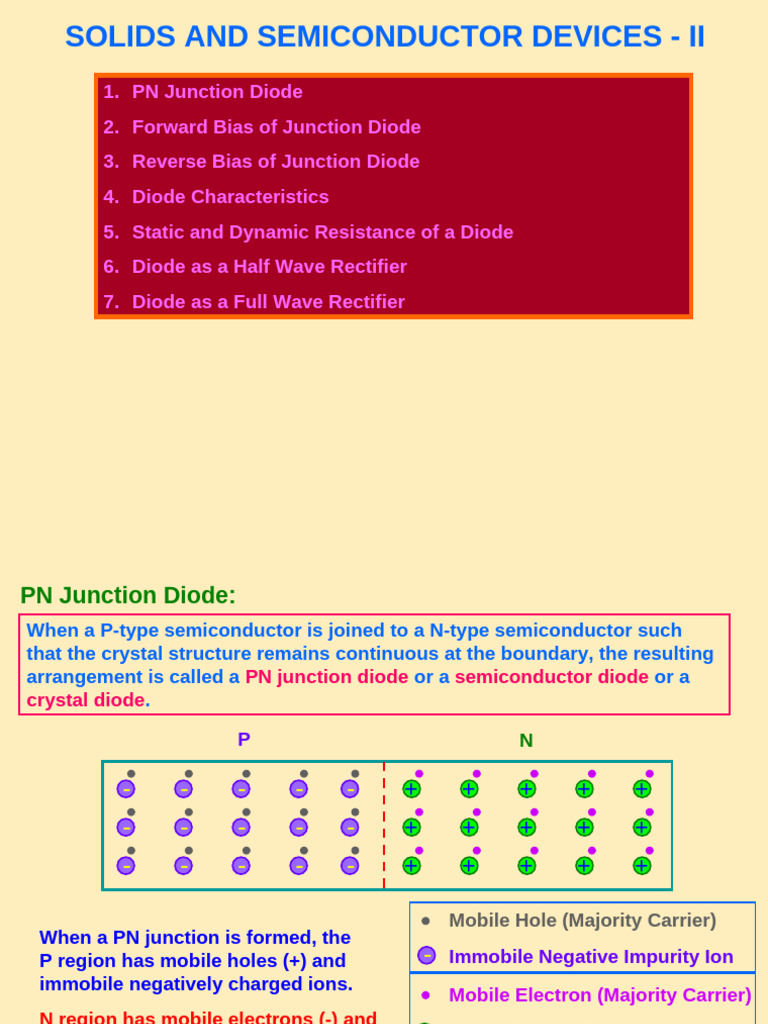 Ch-14 Solids - and - Semiconductor - Devices - 2 | PDF | P–N Junction ...