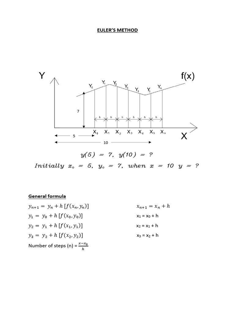 EULER METHOD NOTES | PDF EULER METHOD NOTES | PDF