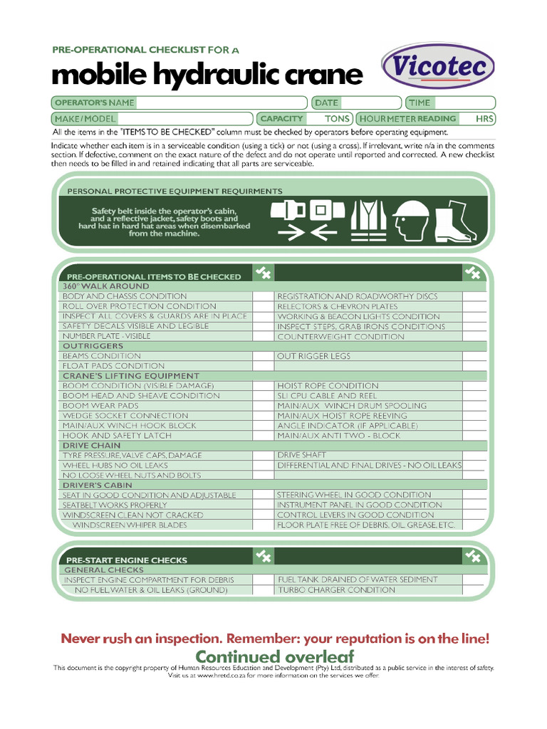 HRETD - Mobile Crane CHECKLIST | PDF