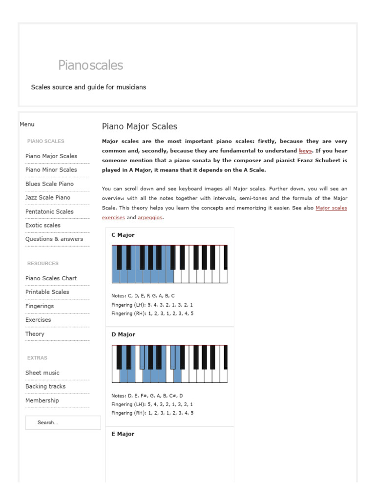 Piano Major Scales - Overview With Pictures | PDF | Piano | Scale (Music)