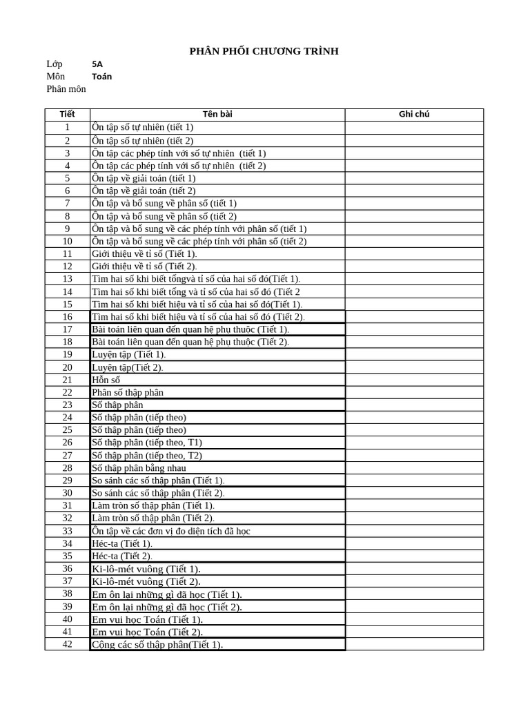 phan_phoi_chuong_trinh_2024__Toan | PDF