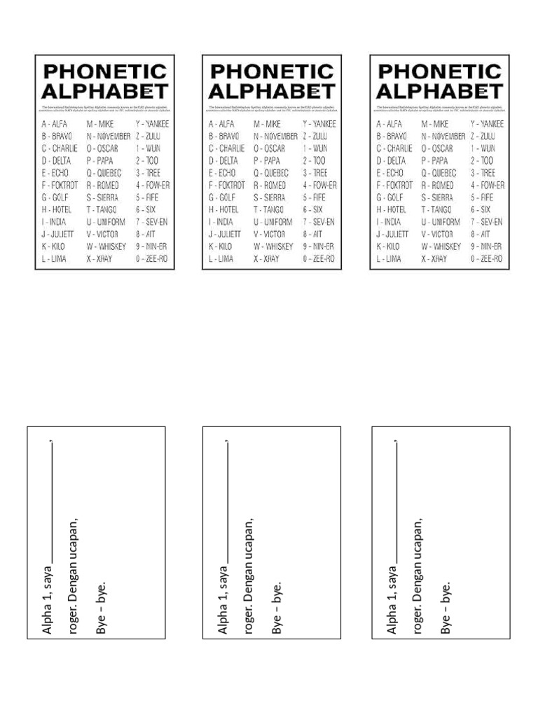 Phonetic Alphabet Kad | PDF | Seni & Disiplin Bahasa | Kesehatan Holistik