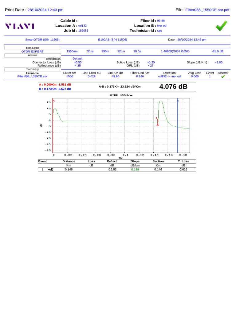 Fiber088 1550OE - Sor | PDF | Computers | Technology & Engineering