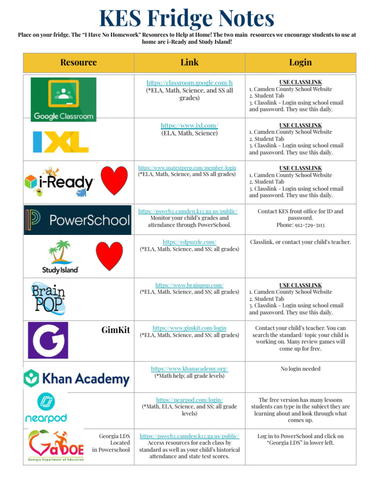 "No Homework" Links For Practice | PDF | Educational Assessment