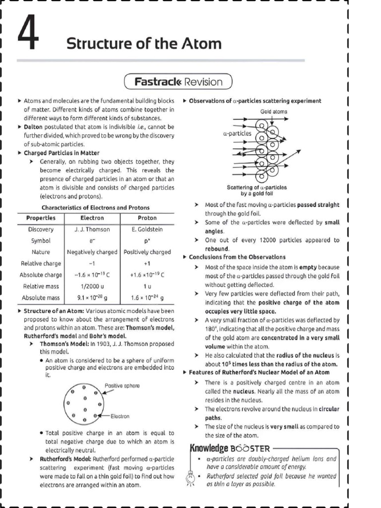 Structure of Atom | PDF