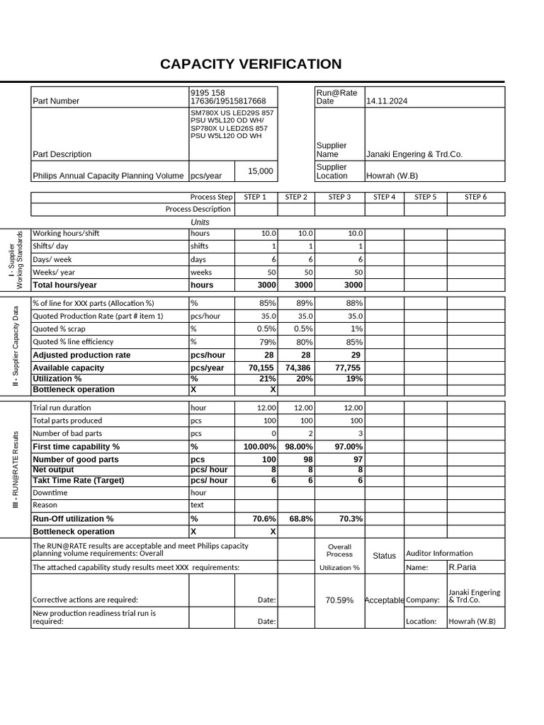 Product Capacity Verification | PDF | Production And Manufacturing ...