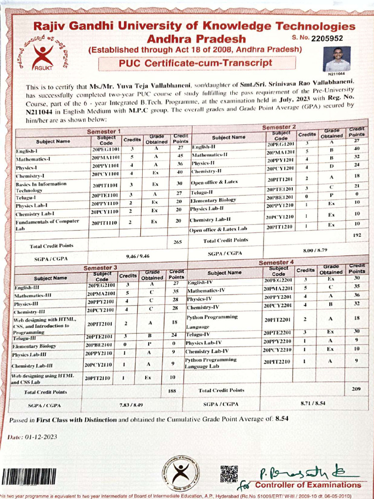 Rajiv Gandhi University of Knowledge Technologies - 20241027 - Compressed | PDF