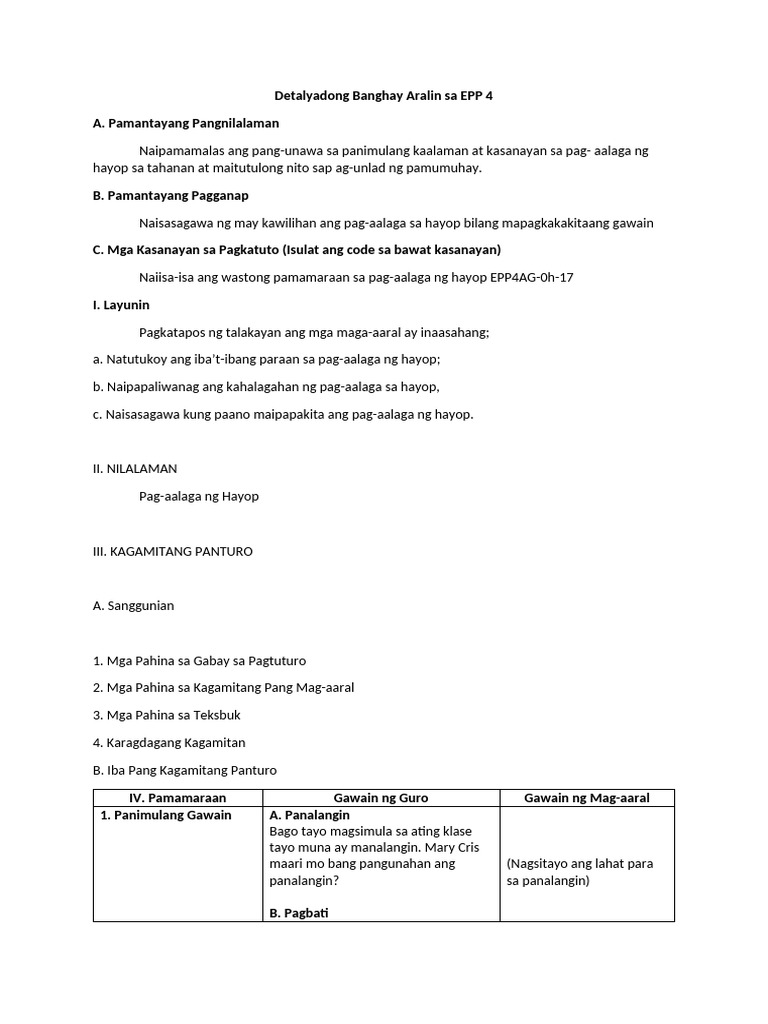Detalyadong Banghay Aralin Sa EPP 4 | PDF