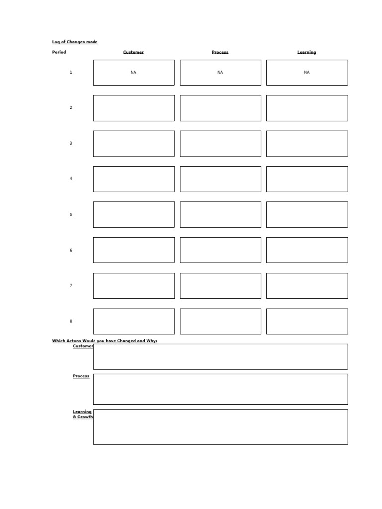 Simulation Actions Tracking Template | PDF