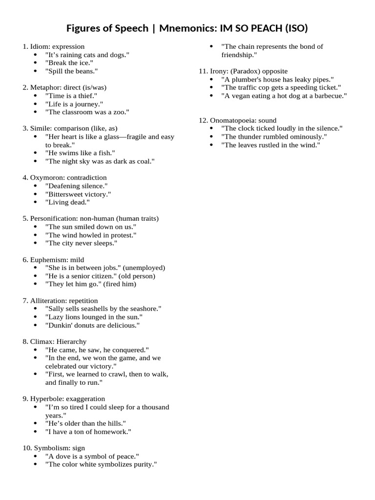 Figures of Speech | PDF