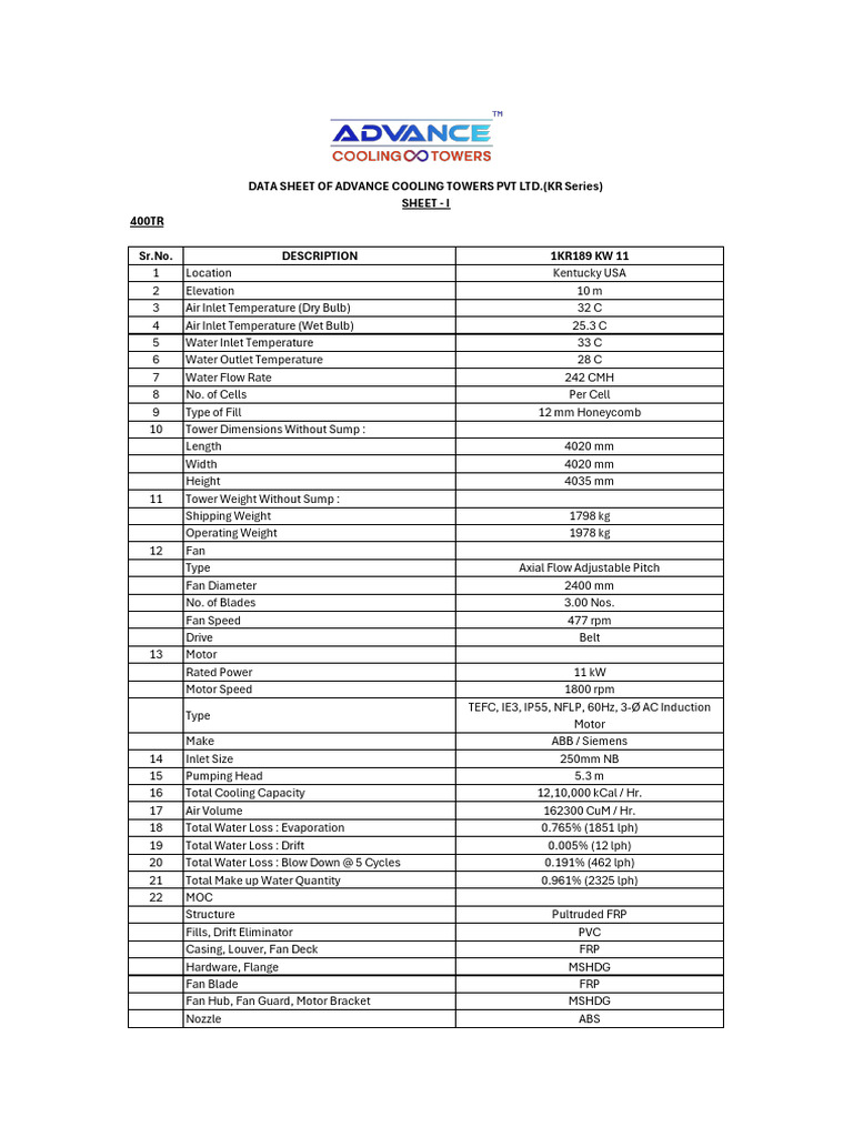 TDS_KR189_400TR | PDF | Energy Technology | Machines
