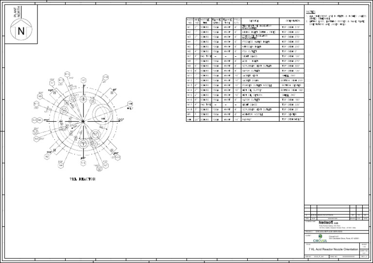 7 KL Acid Reactor Nozzle Orientation | PDF