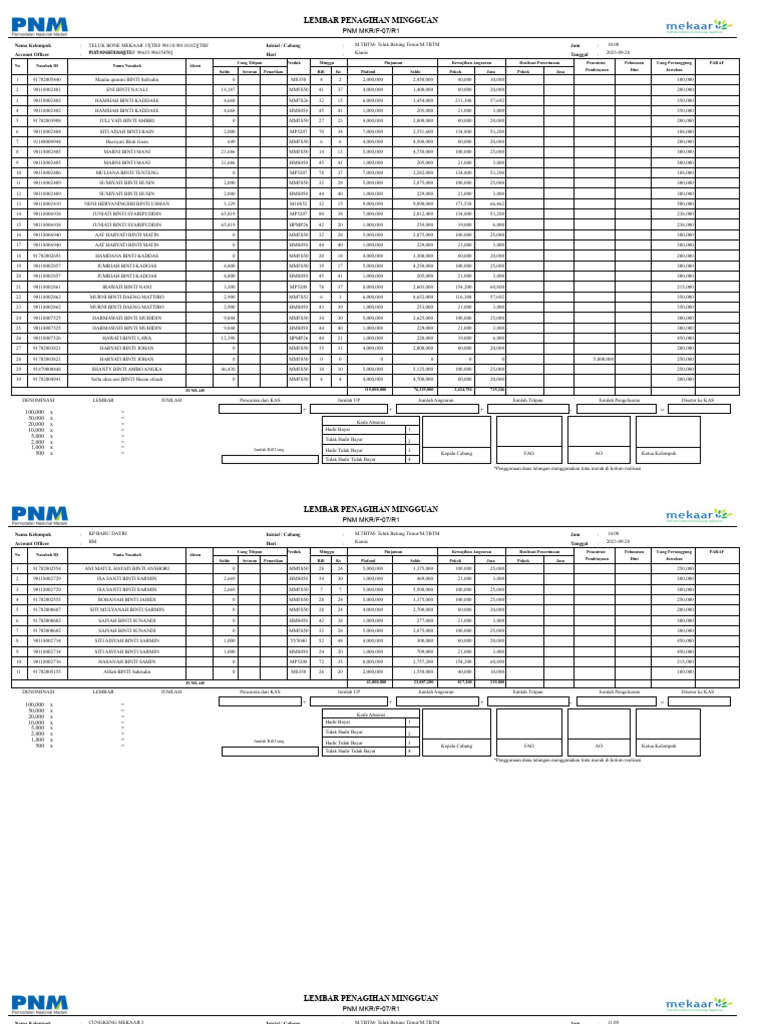 LP 28092023 Kamis... | PDF