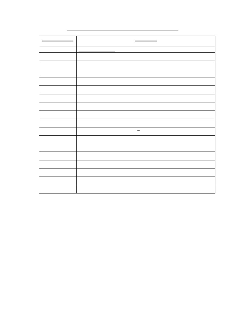 Sainik Schools Society Rules Overview | PDF