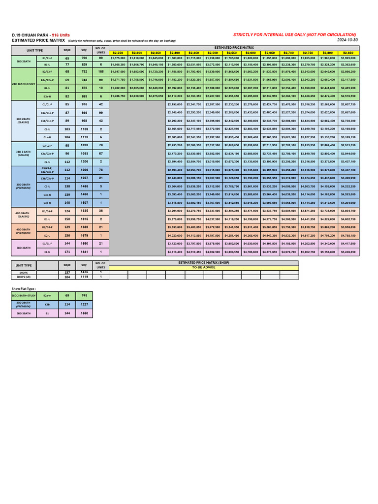 2024-10-30 CP Price Matrix (For Reference Only) Price Guide | PDF