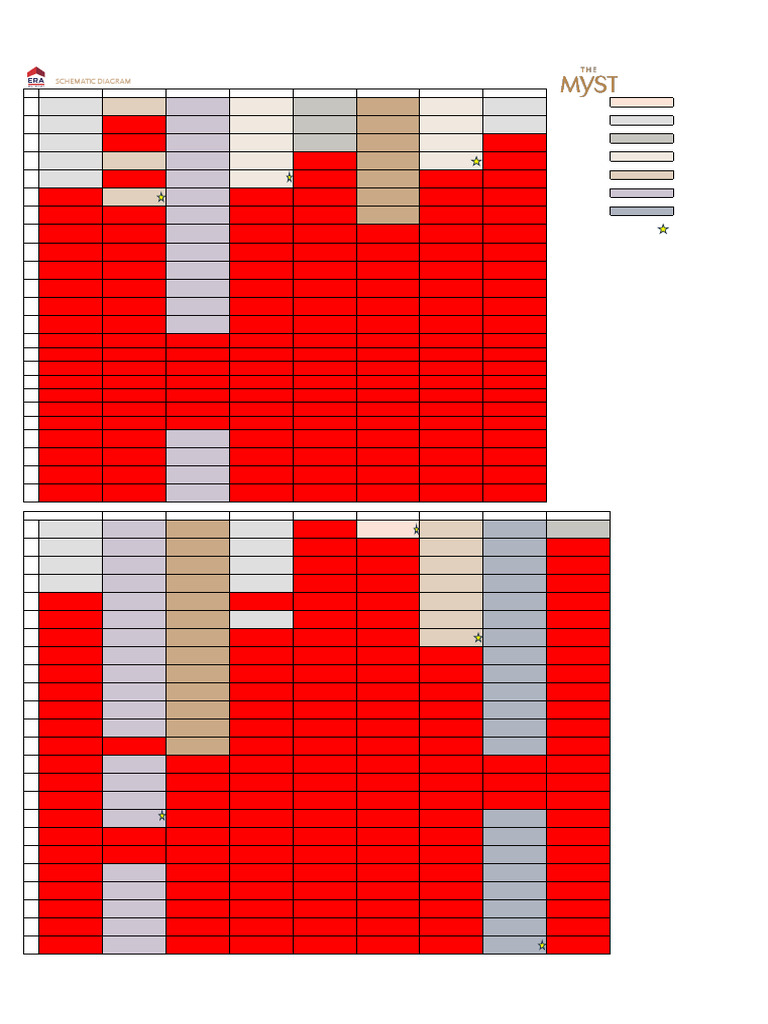 The Myst Elevation Chart 8th Nov 2024 | PDF