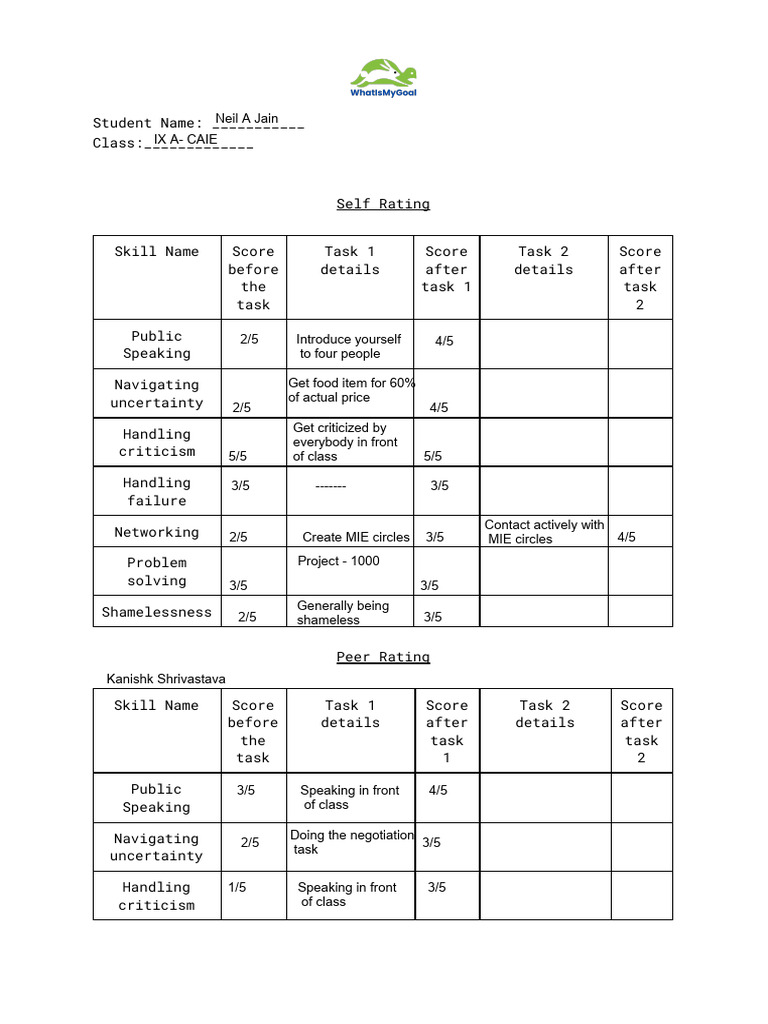 Kratos Mini Internship Report | PDF | Entrepreneurship | Business