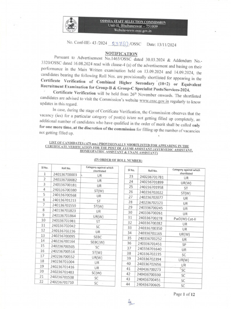 Result CHSE 24 | PDF