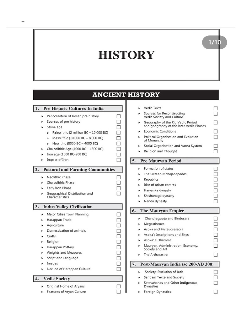 Study Topic List | PDF