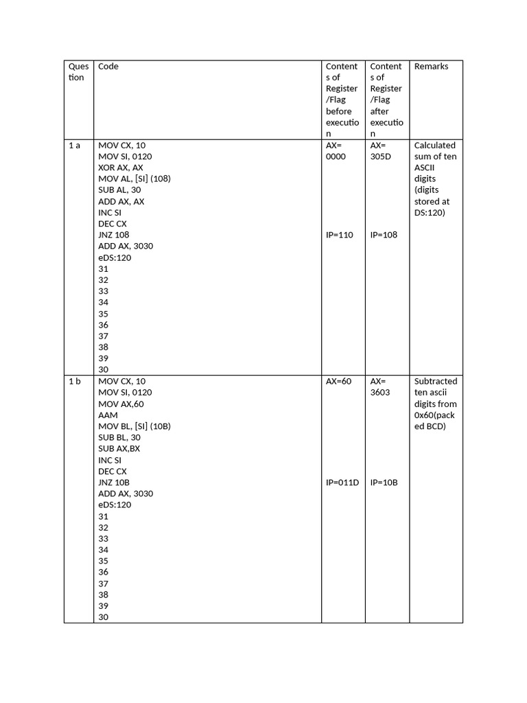 167805 | PDF | Computer Architecture | Computing