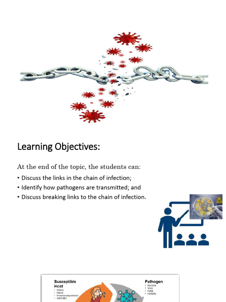 Chain of Infection | PDF | Infection | Pathogen