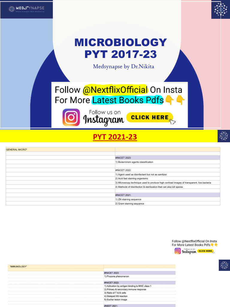 Microbiology Pyt 2017-23 | PDF