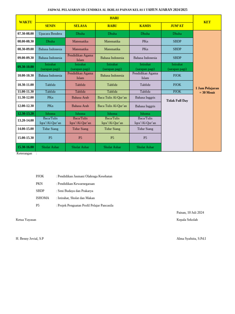Jadwal Pelajaran Kelas 1 Pdf