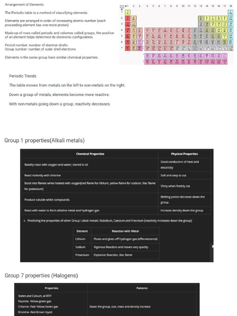 The Periodic Table Notes PDF | PDF