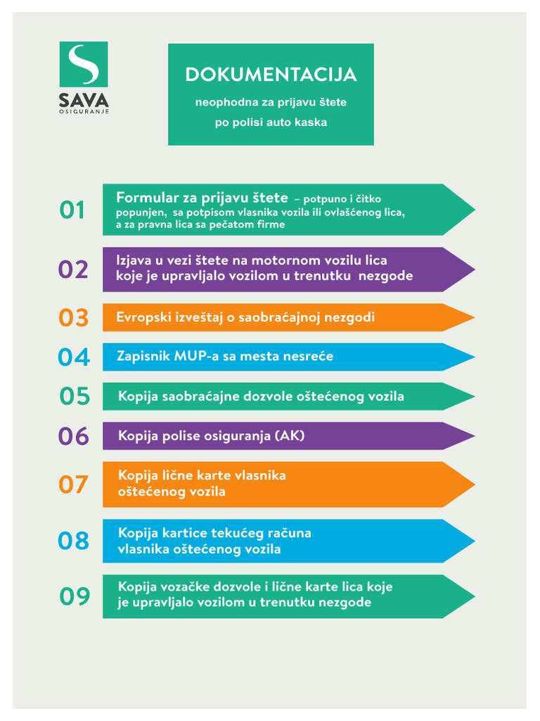 Za Prijavu Stete AK | PDF