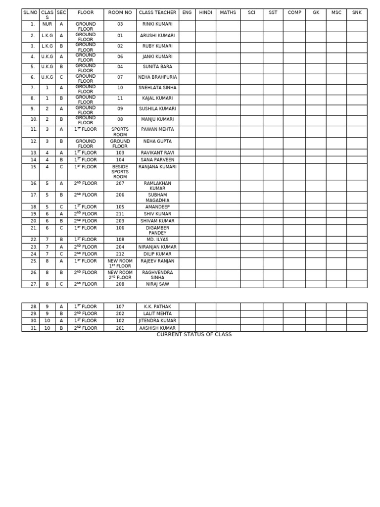 Chapter Completion Status | PDF