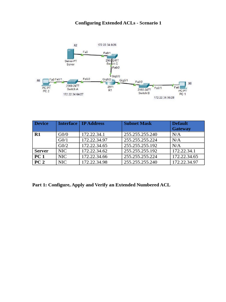 Packet Tracer - Configuring Extended ACLs - Scenario 1 | PDF
