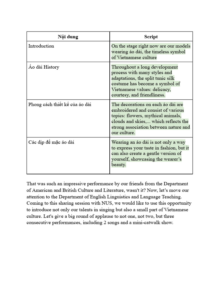Script Áo Dài | PDF | Art