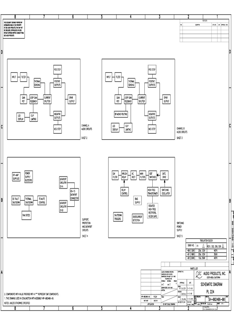 QSC PL224 Schematics | PDF