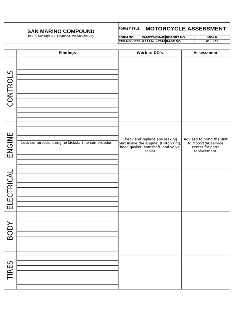 Assessment MC#7 | PDF